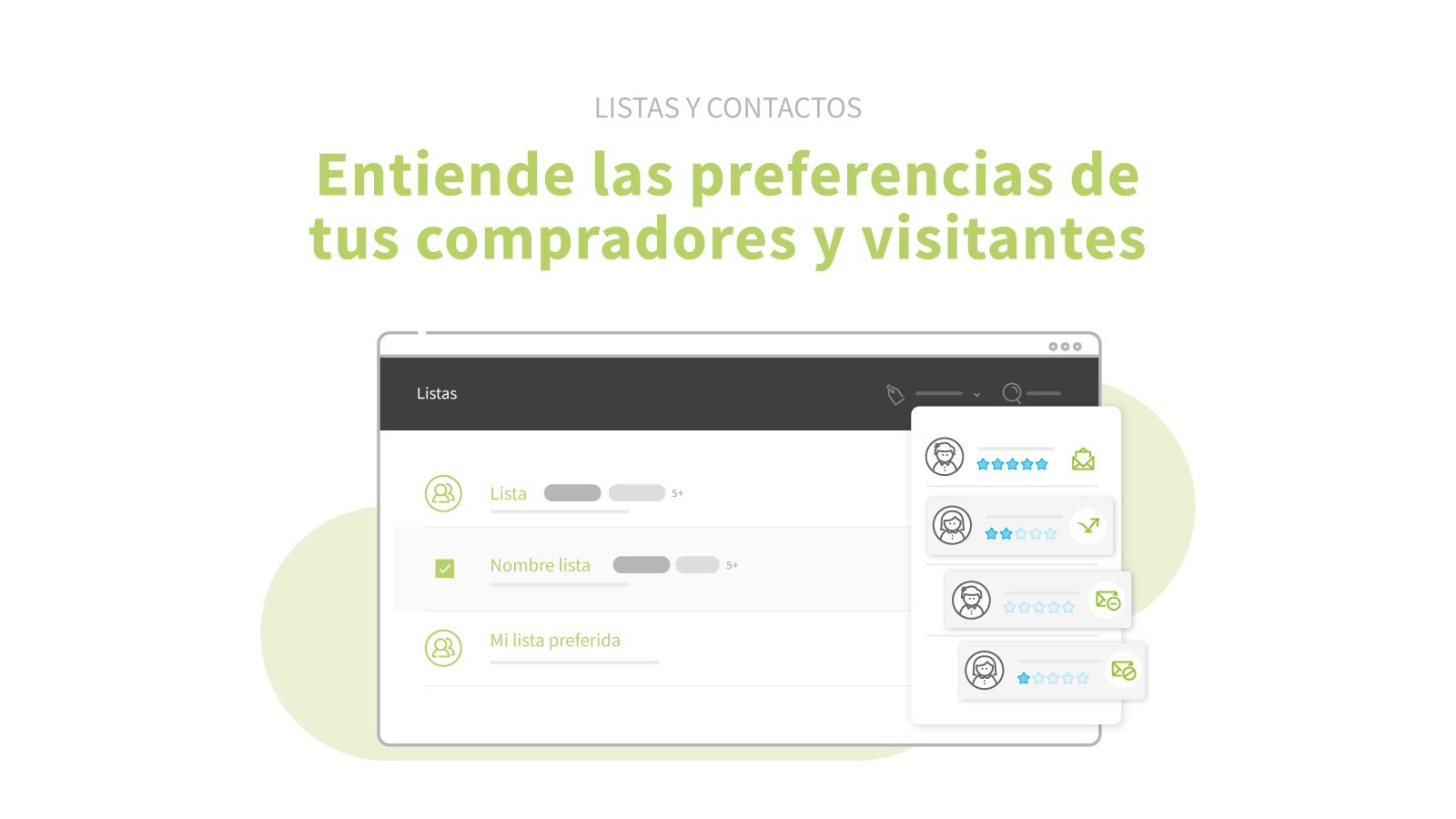 Perfit - Opiniones, precios y características - Capterra España 2026