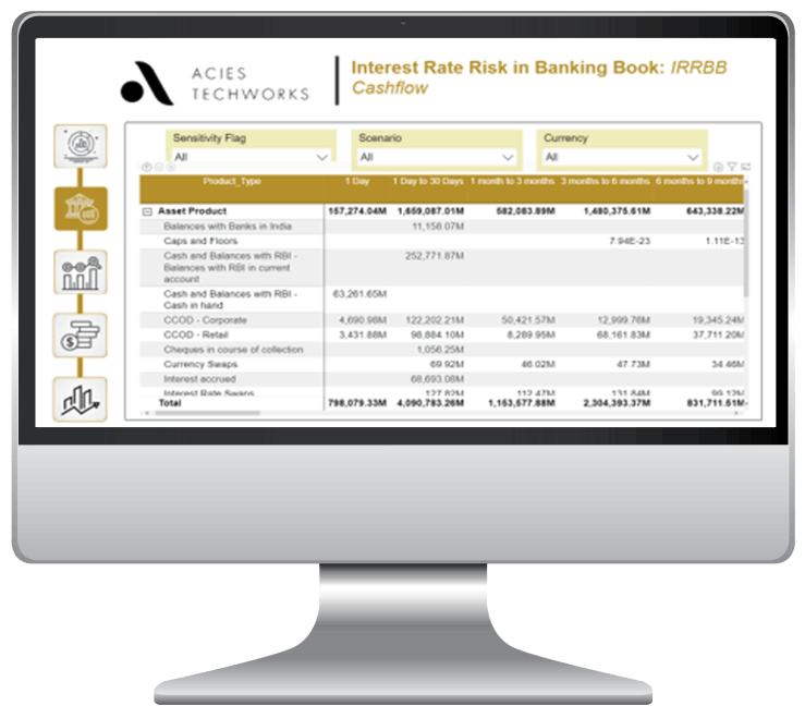 Antares IRRBB Pricing, Alternatives & More 2025 | Capterra