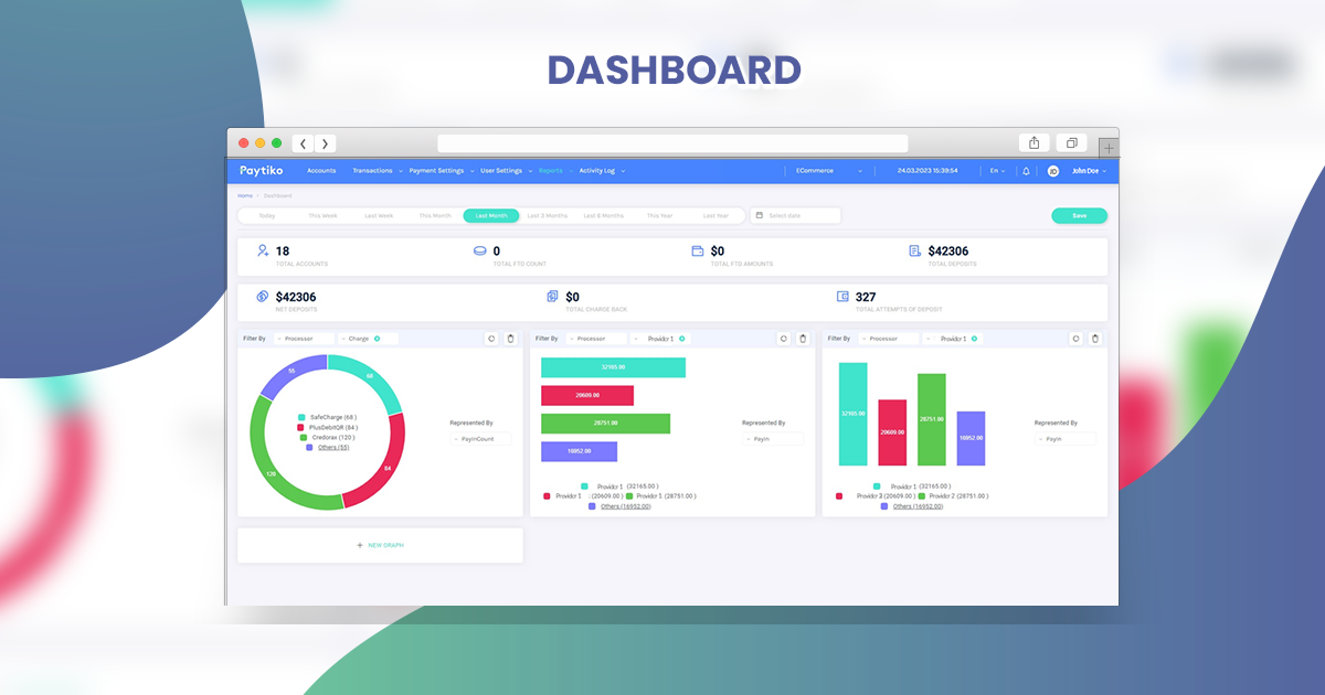 Paytiko | Reviews, Pricing & Demos - SoftwareAdvice AU