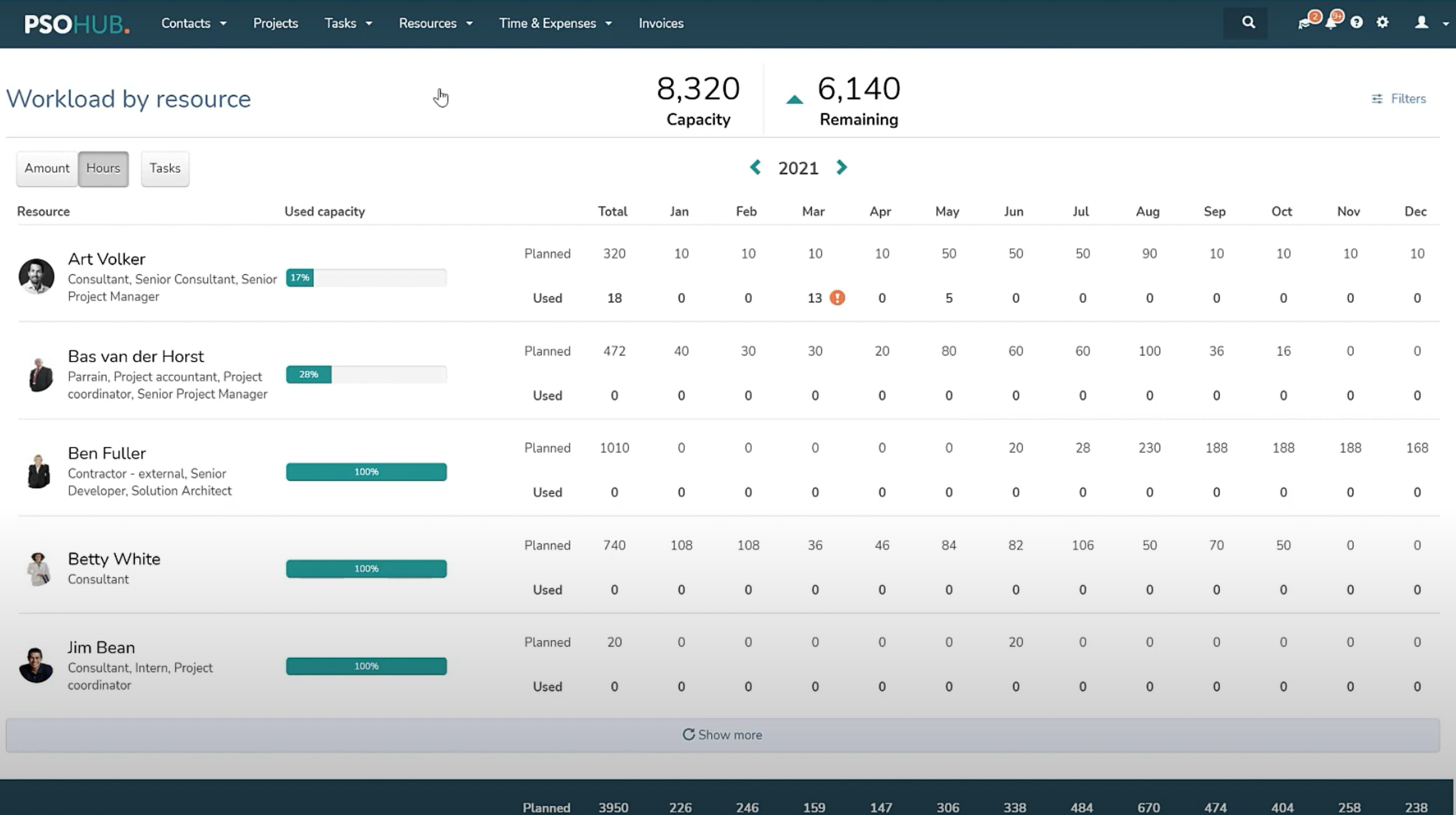 PSOhub Reviews, Cost & Features | GetApp Australia 2023