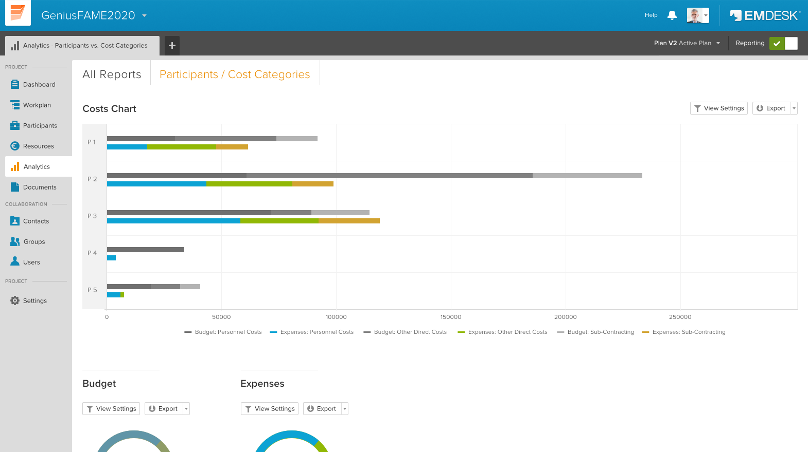 EMDESK Platform Reviews, Demo & Pricing - 2022