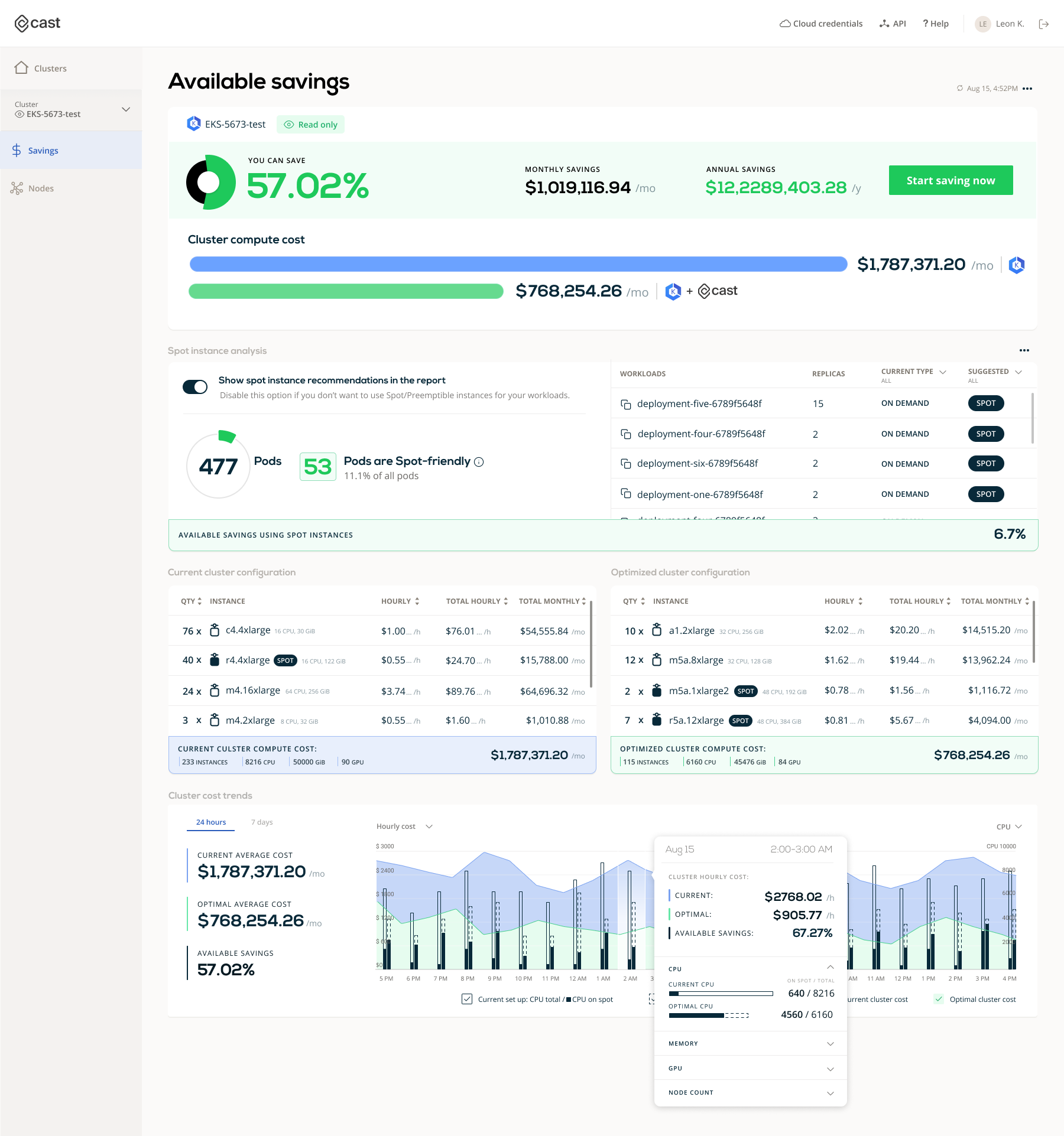 CAST AI: precios, funciones y opiniones | GetApp Colombia 2025