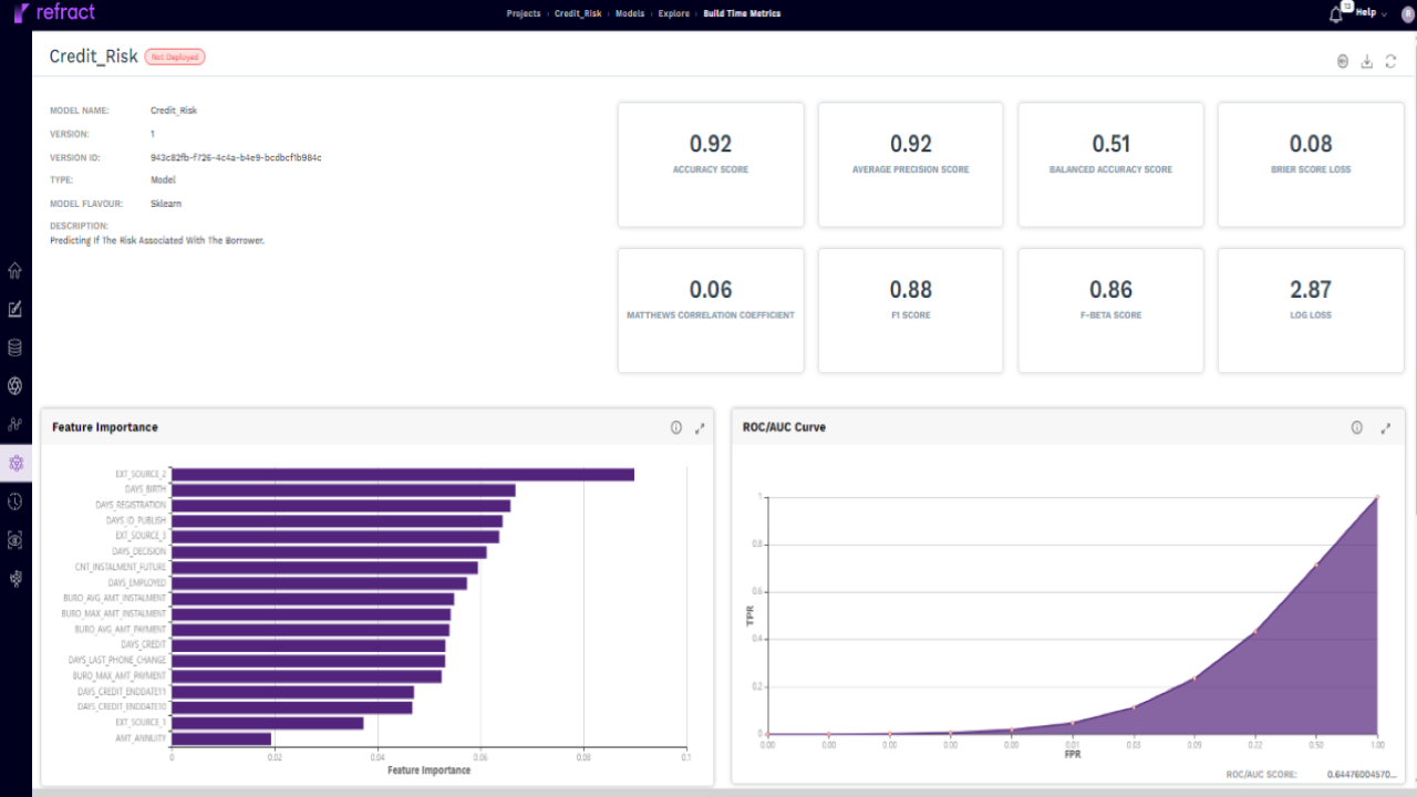 Fosfor Refract Reviews, Cost & Features | GetApp Australia 2024