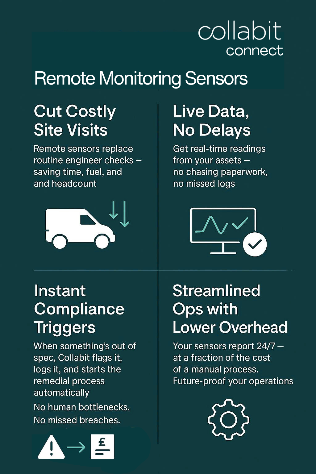 Collabit Pricing, Alternatives & More 2025 | Capterra