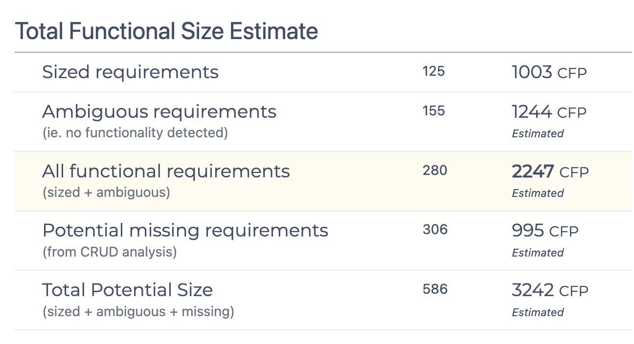 ScopeMaster Software - 2025 Reviews, Pricing & Demo