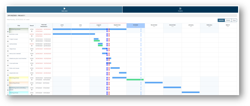 EPP - Enterprise Project Planner Reviews, Cost & Features | GetApp ...