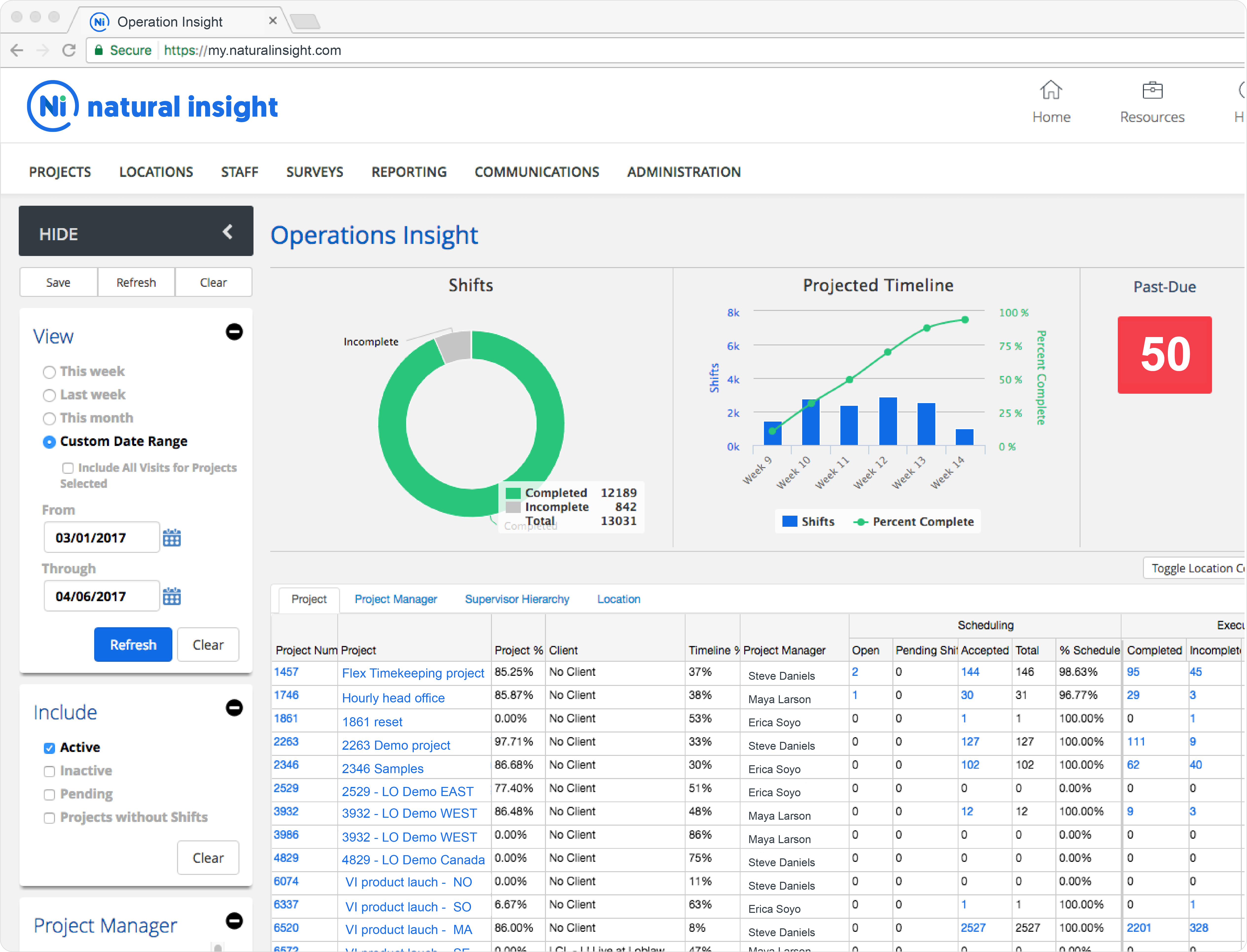Natural Insight Reviews, Prices & Ratings | GetApp UK 2025