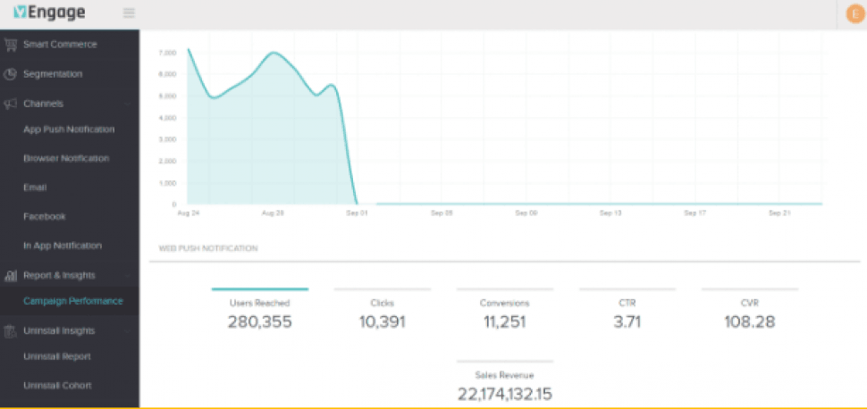 Engage360 | Reviews, Pricing & Demos - SoftwareAdvice AU
