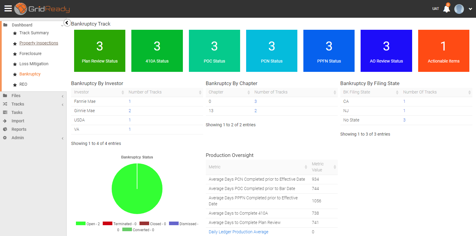 OrangeGrid Reviews, Pricing & Ratings | GetApp NZ 2024