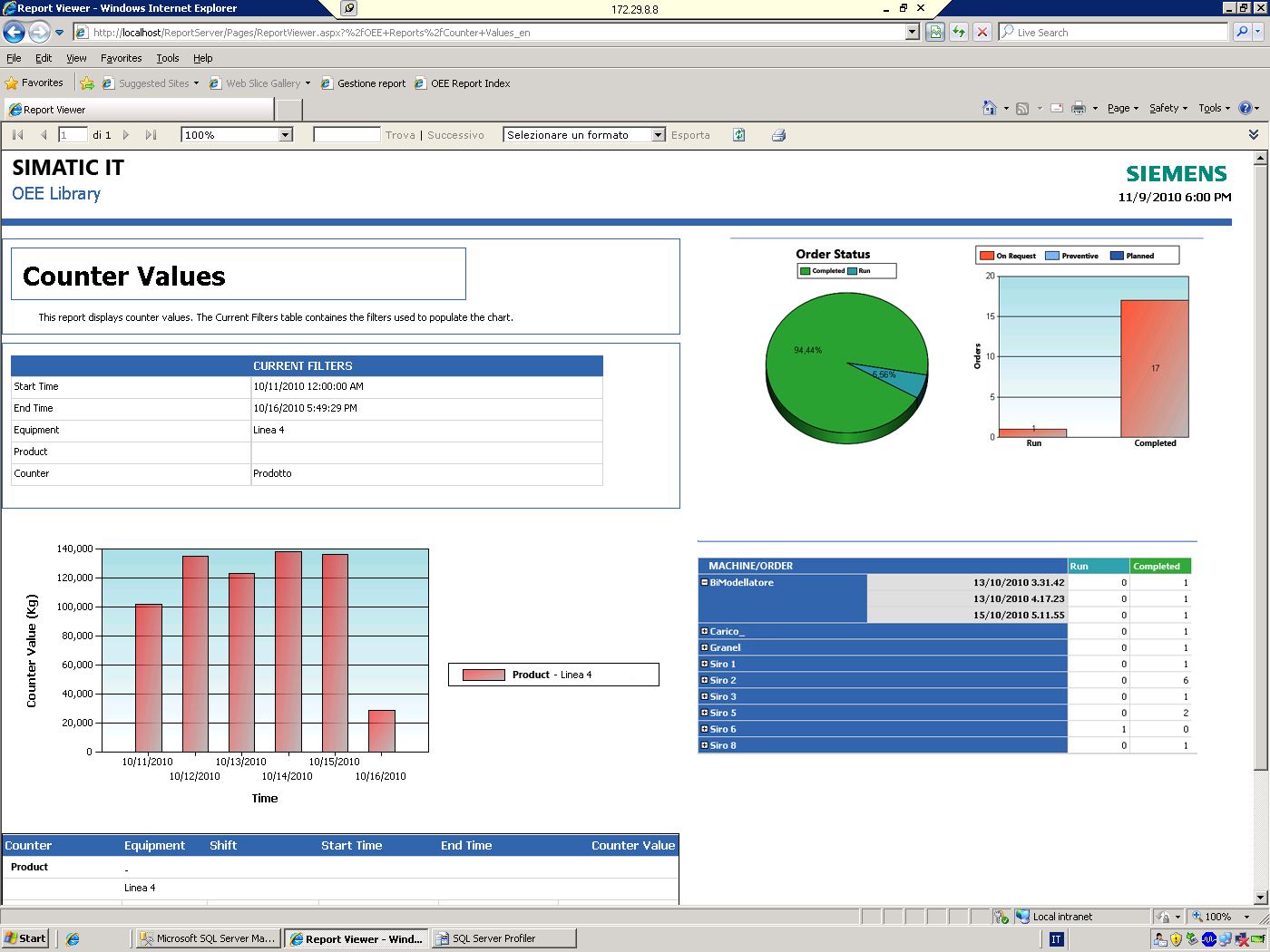 Opcenter Execution Process | Reviews, Pricing & Demos - SoftwareAdvice AU