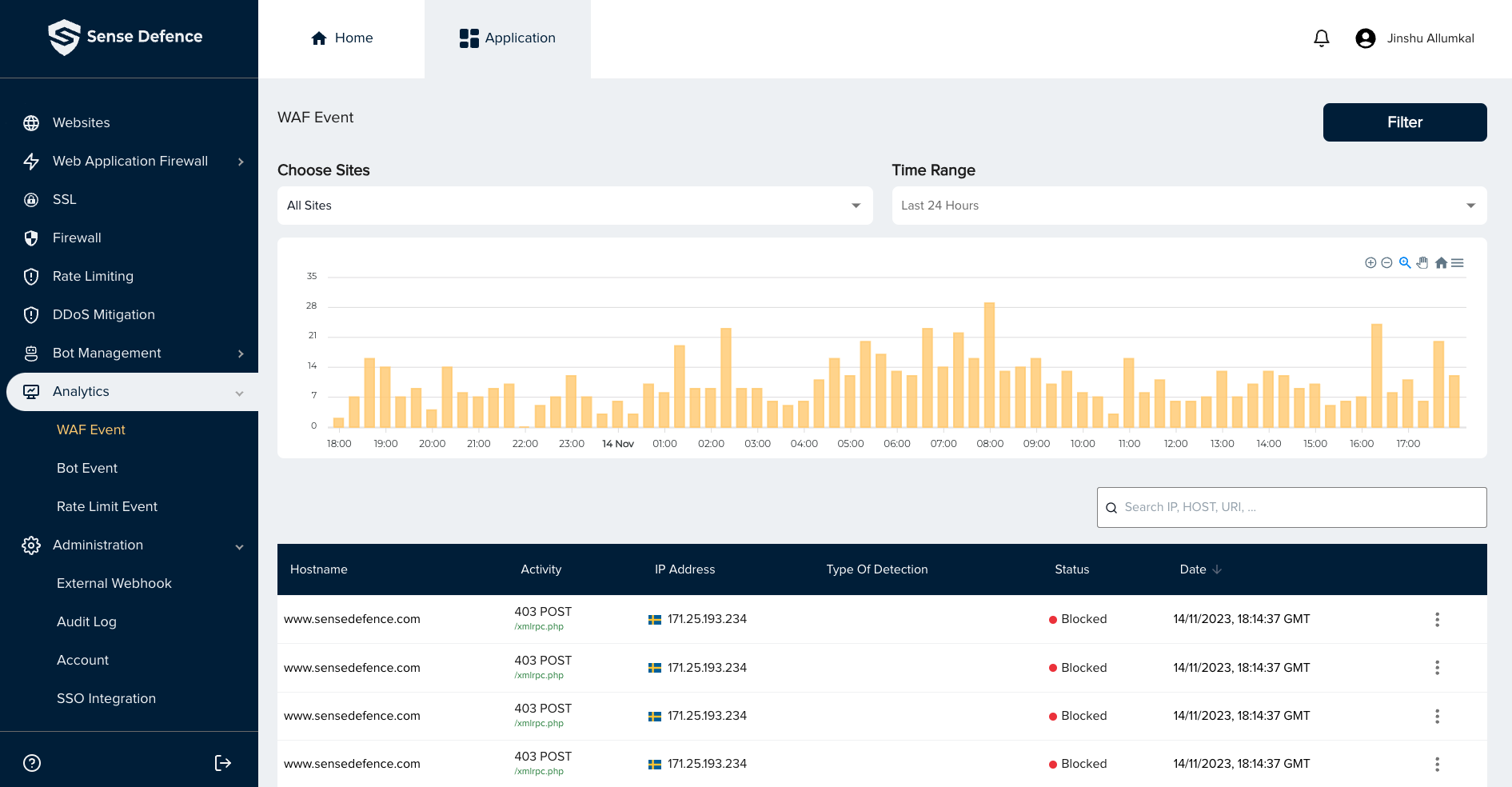 Sense Defence AI Software - 2024 Reviews, Pricing & Demo