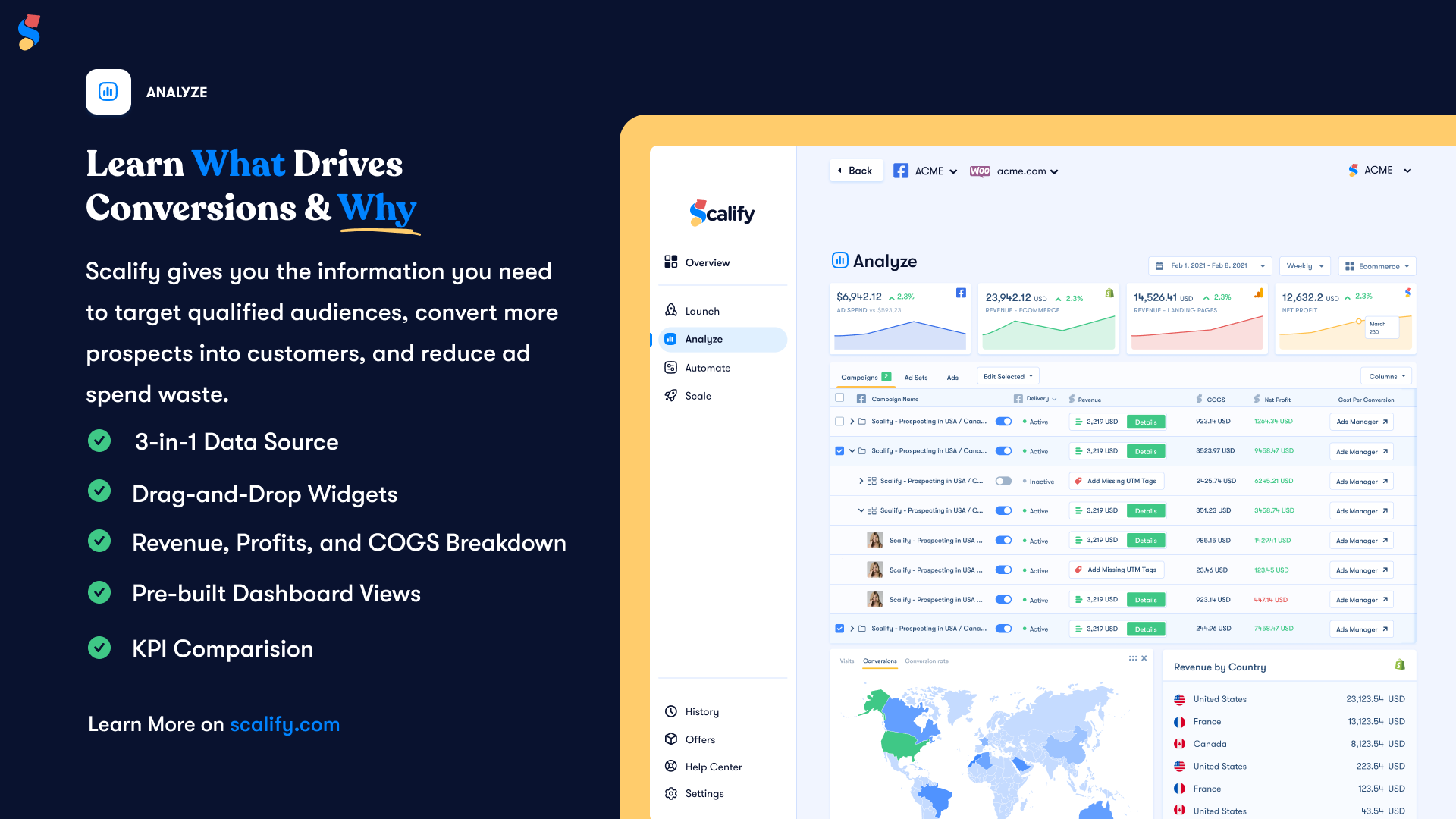 Scalify | Reviews, Pricing & Demos - SoftwareAdvice IE