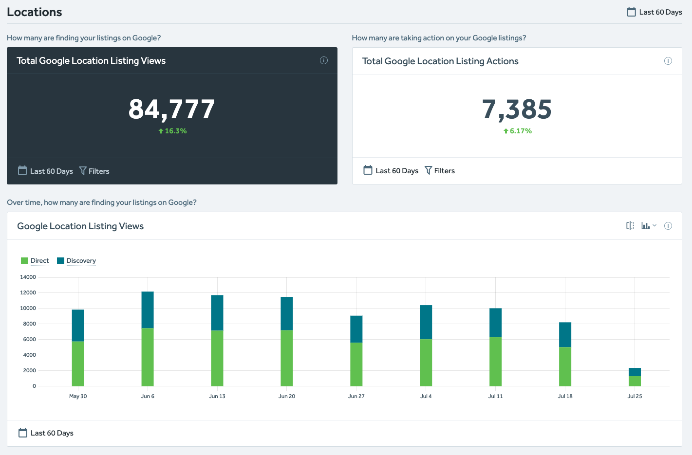 Stratus Reviews, Cost & Features | GetApp Australia 2025