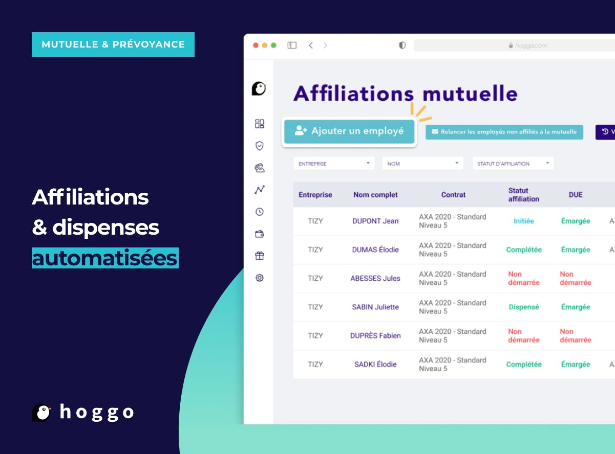 Hoggo Pricing, Alternatives & More 2023 | Capterra