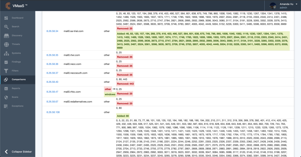 Covail Cost & Reviews - Capterra Australia 2024
