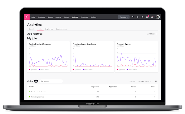 Teamtailor Reviews, Demo & Pricing - 2022
