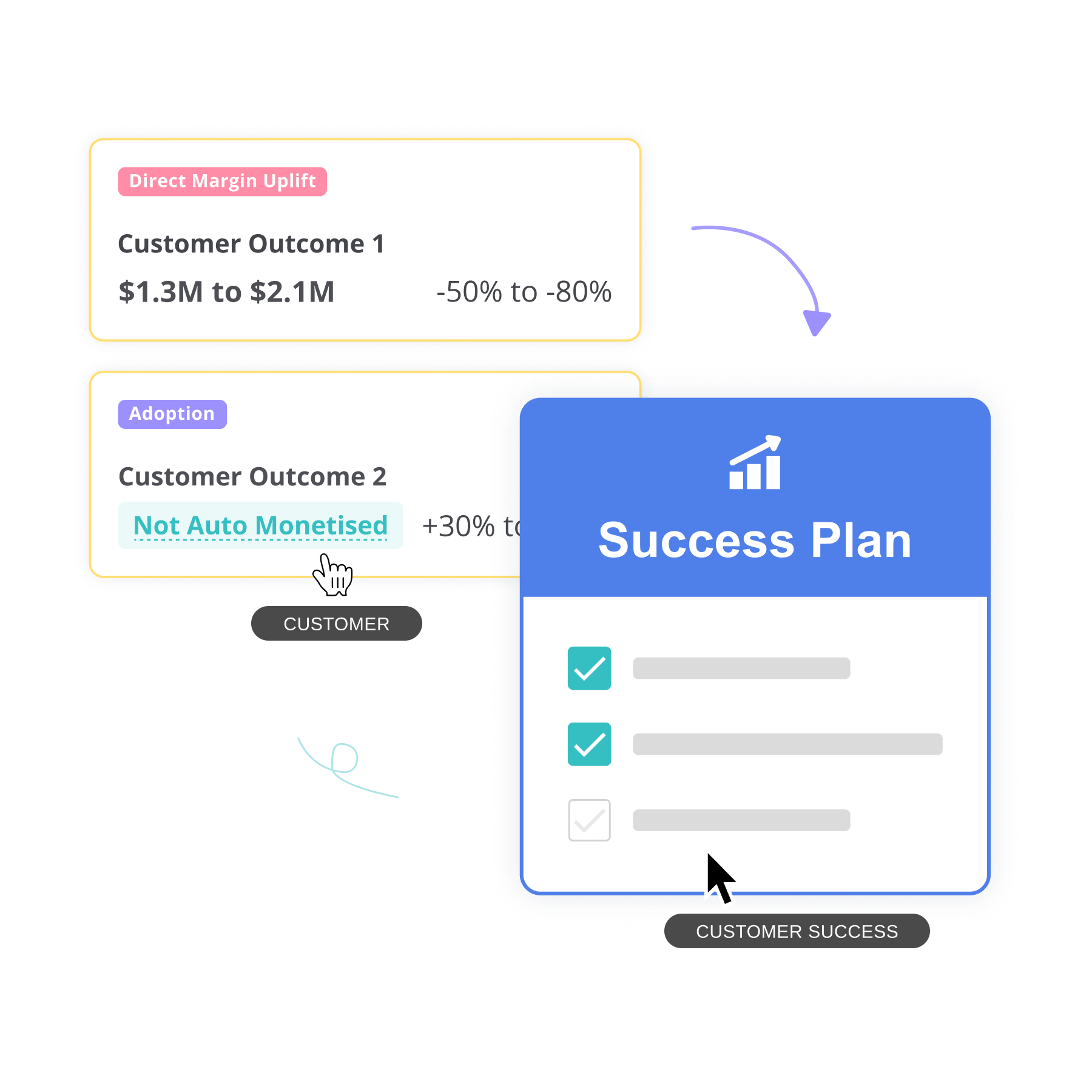 Cuvama Pricing, Alternatives & More 2024 | Capterra