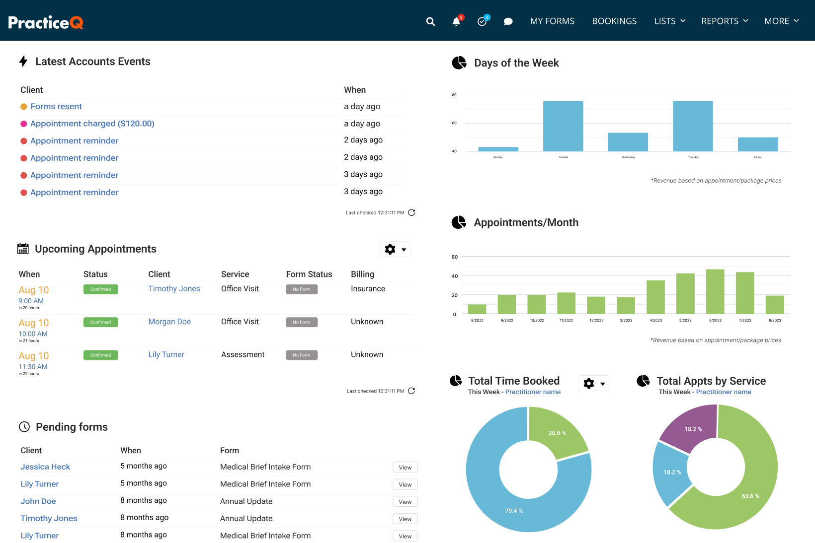 PracticeQ Pricing, Alternatives & More 2024 | Capterra