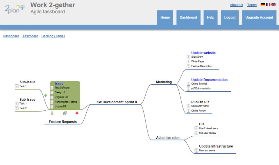 Work 2-gether Cost & Reviews - Capterra Australia 2023