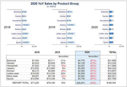 Cyberquery Cost & Reviews - Capterra Australia 2025