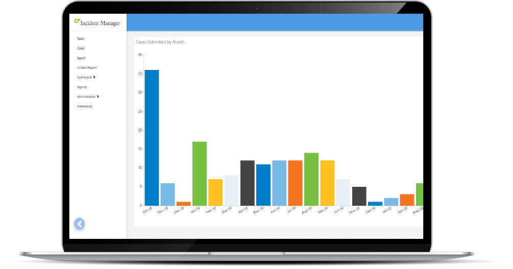 Incident Manager Pricing Alternatives More 2023 Capterra incident-manager-pricing-alternatives-more-2023-capterra