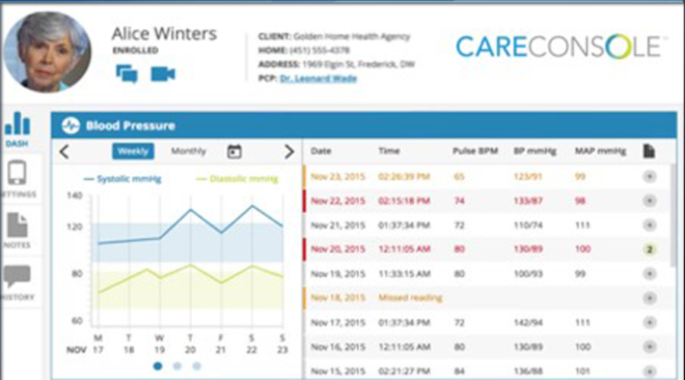 AMC Health | Reviews, Pricing & Demos - SoftwareAdvice IE