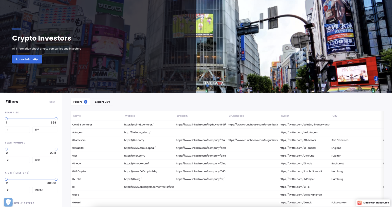 TrueSource Cost & Reviews - Capterra Australia 2024