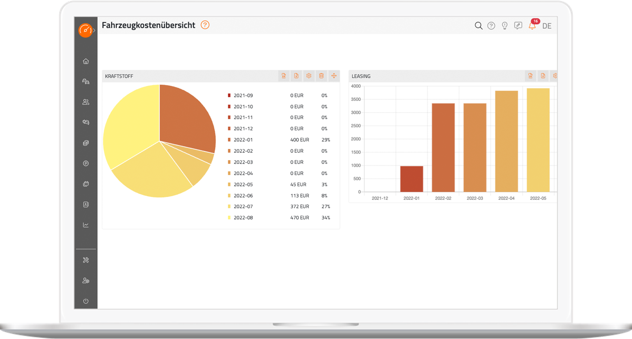 CARMADA Software - 2025 Reviews, Pricing & Demo