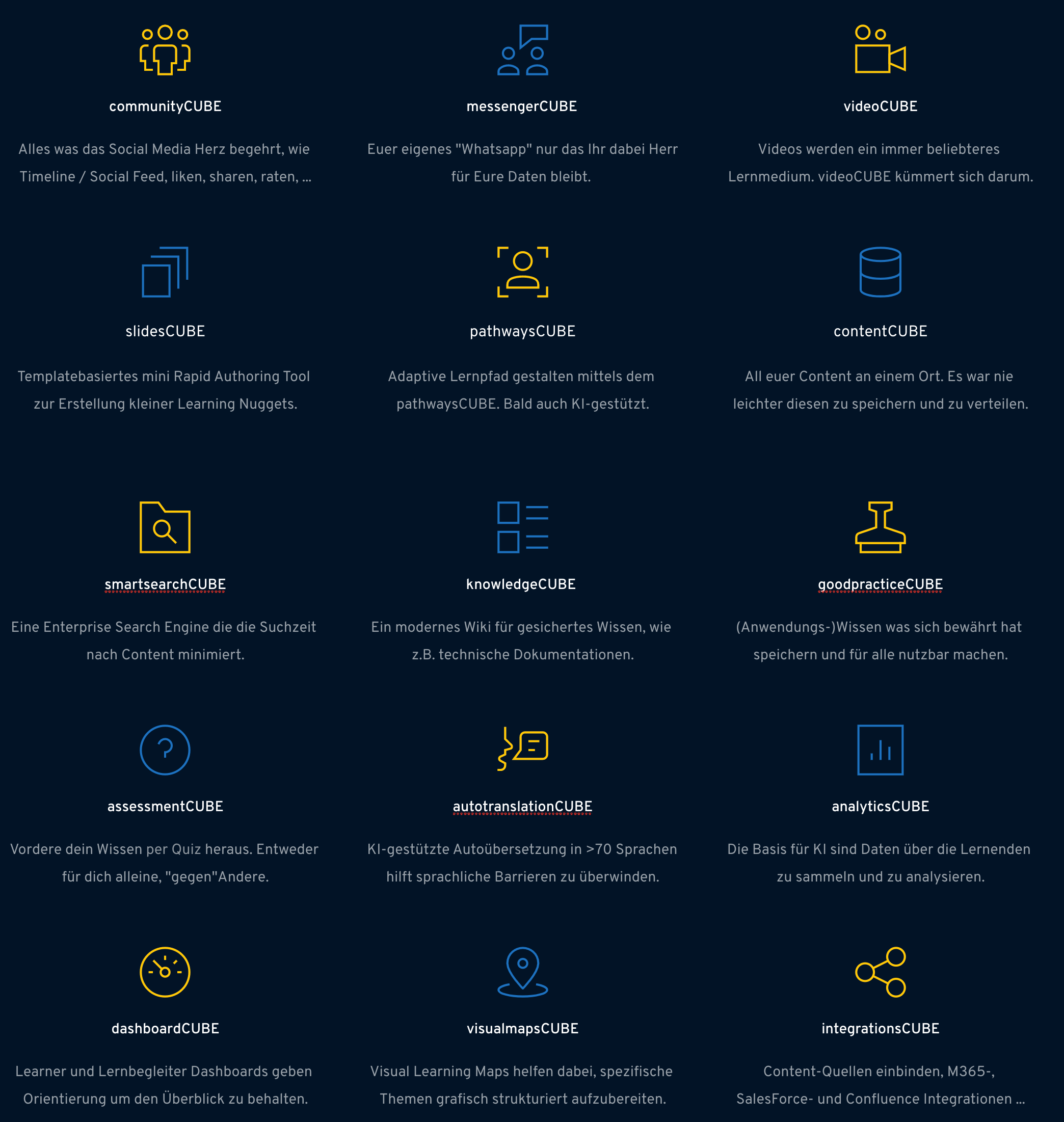 weSkill.digital Pricing, Cost & Reviews - Capterra UK 2025