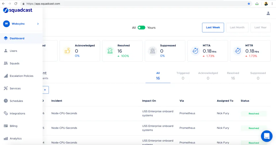 Squadcast Reviews, Cost & Features | GetApp Australia 2026