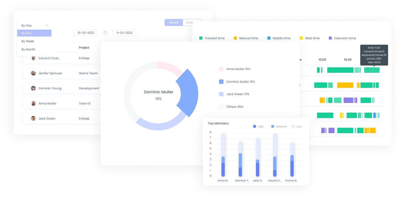 WebWork Time Tracker Pricing, Alternatives & More 2023 | Capterra