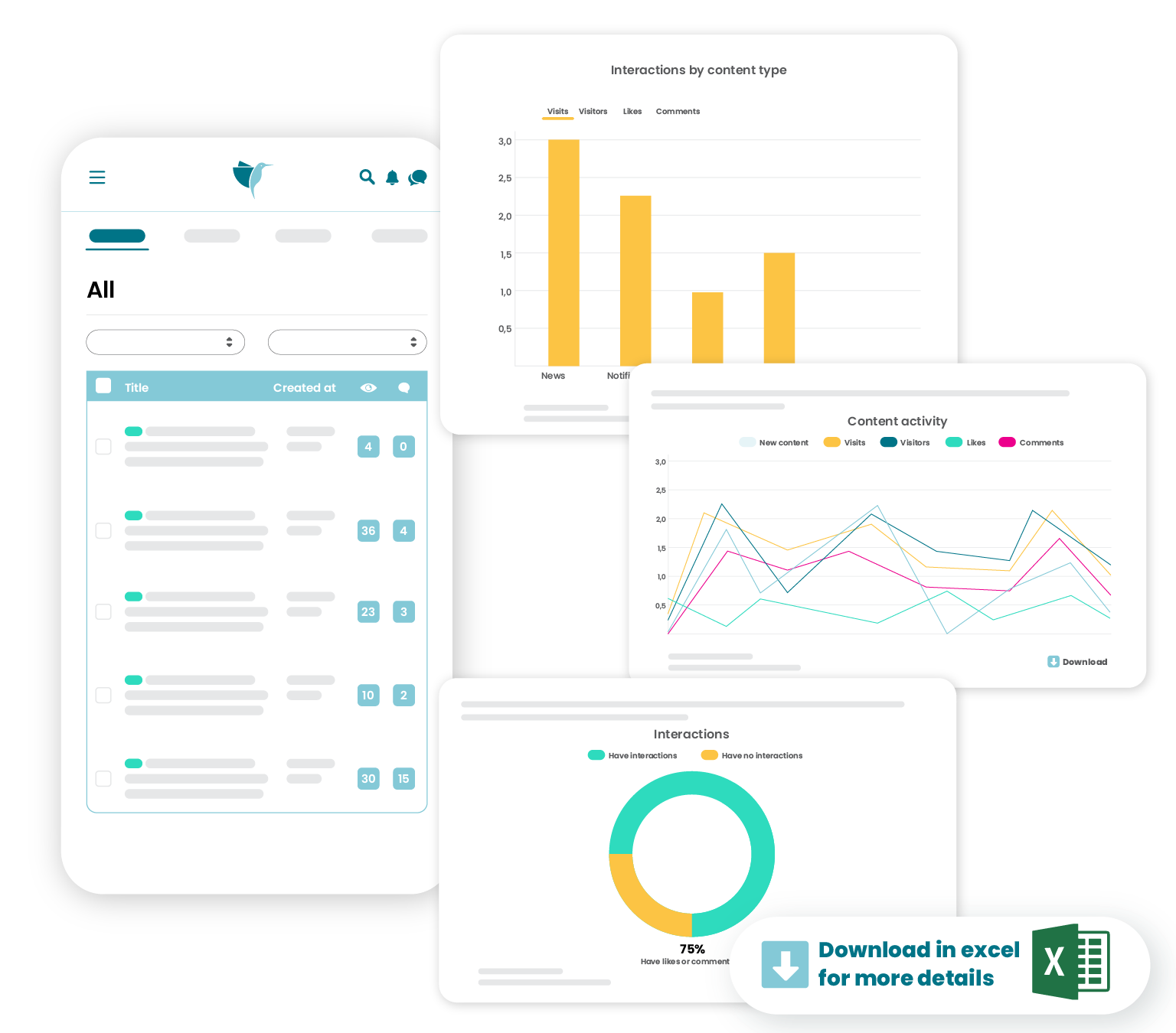 Blue Colibri App | Reviews, Pricing & Demos - SoftwareAdvice IE