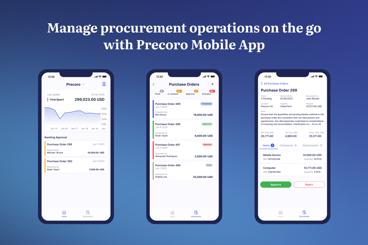 Precoro Software Reviews, Demo & Pricing - 2024
