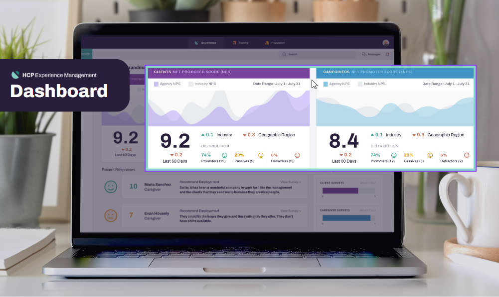 Home Care Pulse | Experience Management Pricing, Cost & Reviews ...