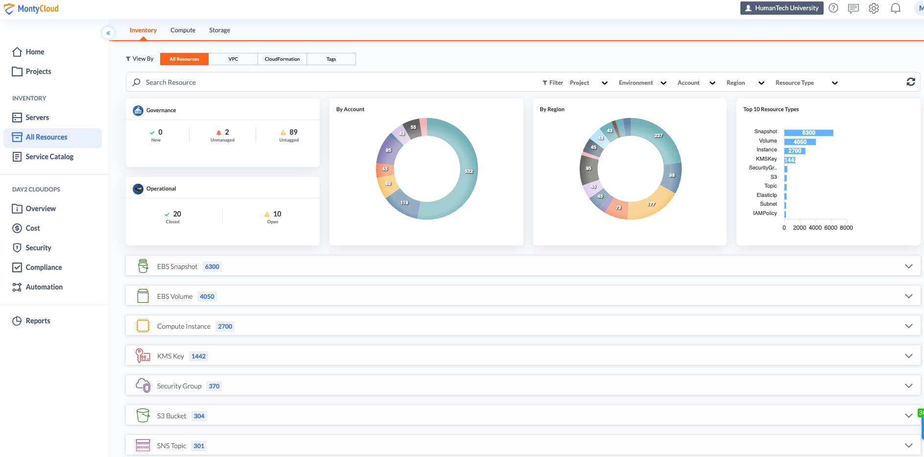 MontyCloud DAY2 Pricing, Alternatives & More 2022 - Capterra