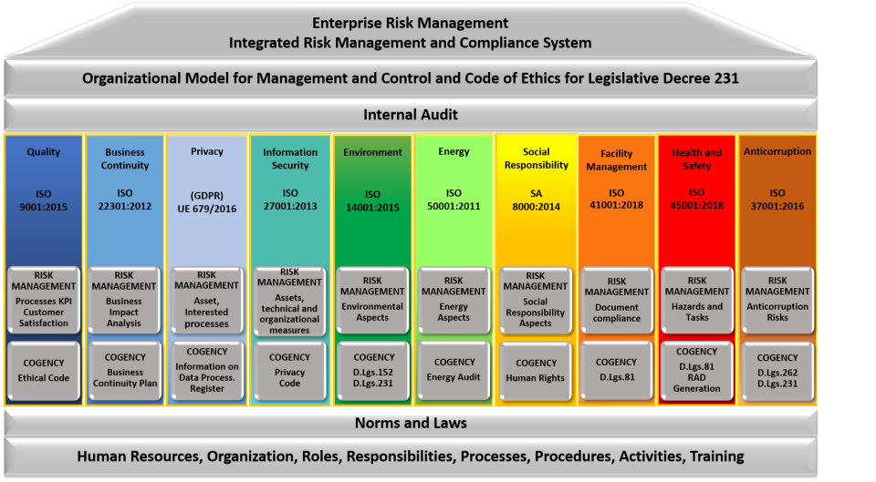 KRC Cost & Reviews - Capterra Australia 2023