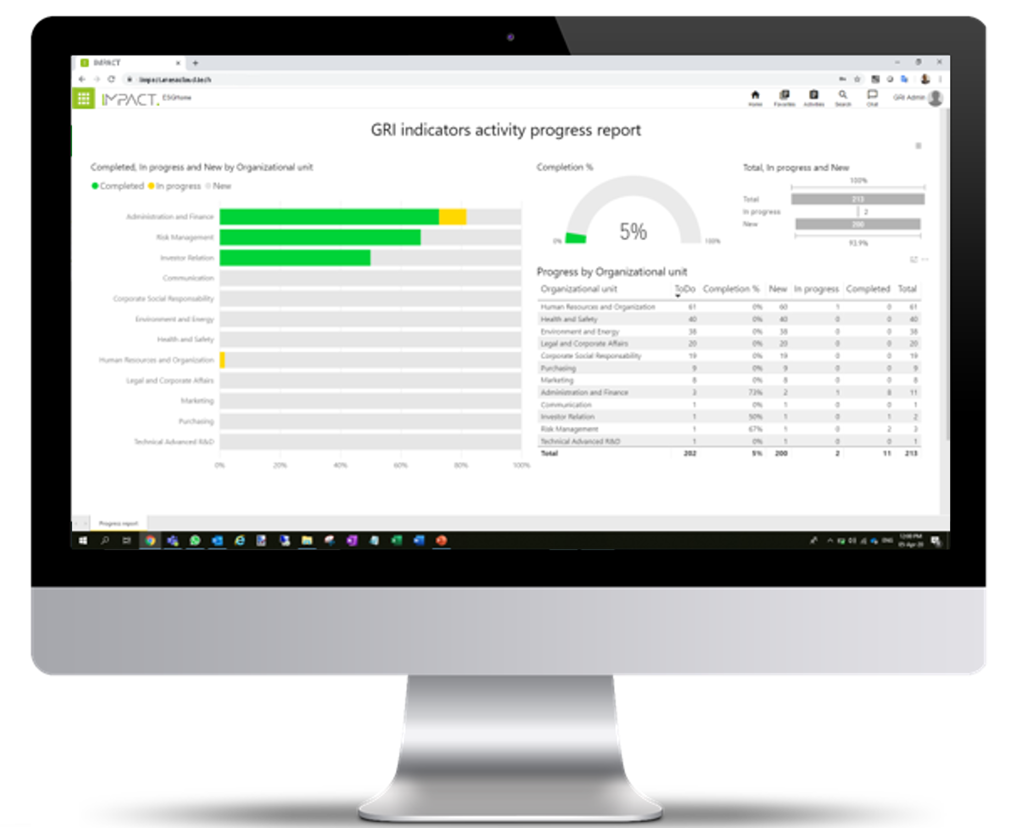 IMPACT Reviews, Cost & Features | GetApp Australia 2025