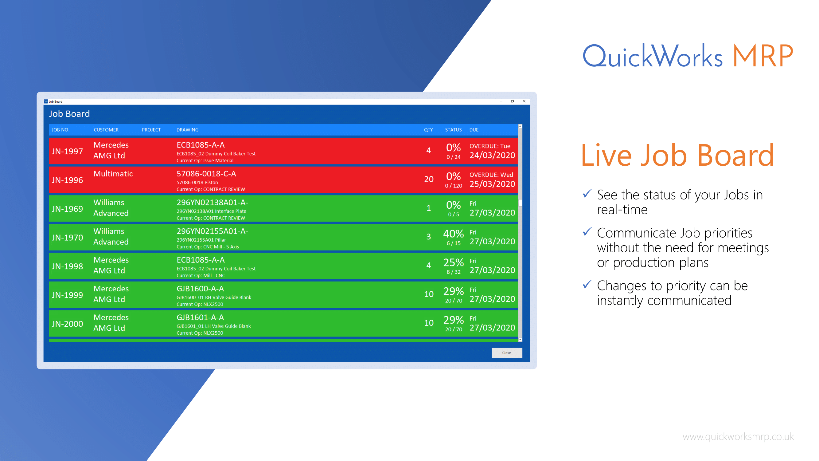 QuickWorks MRP Cost & Reviews - Capterra Australia 2025