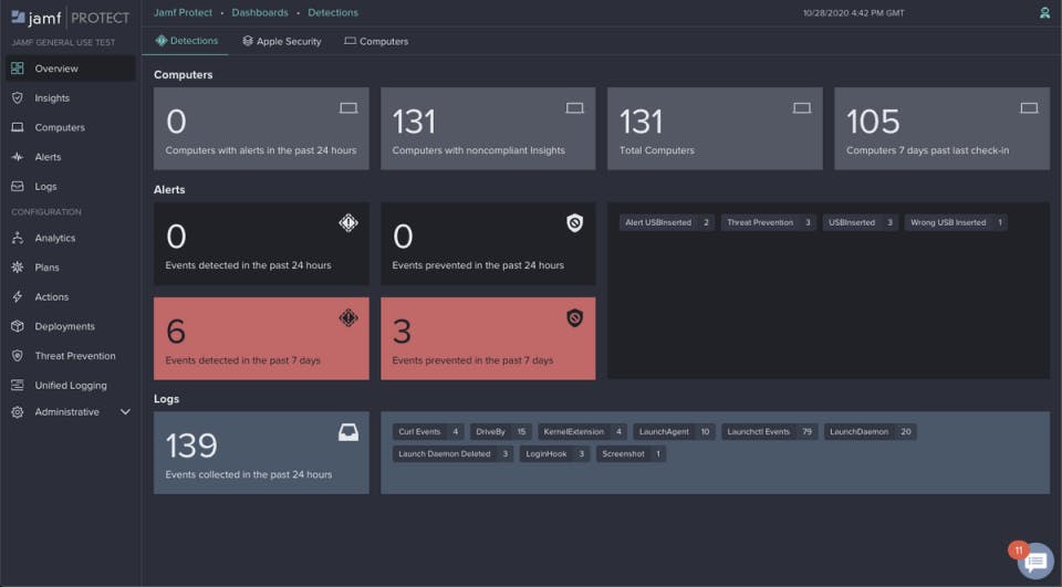 Jamf Protect Pricing, Alternatives & More 2024 | Capterra