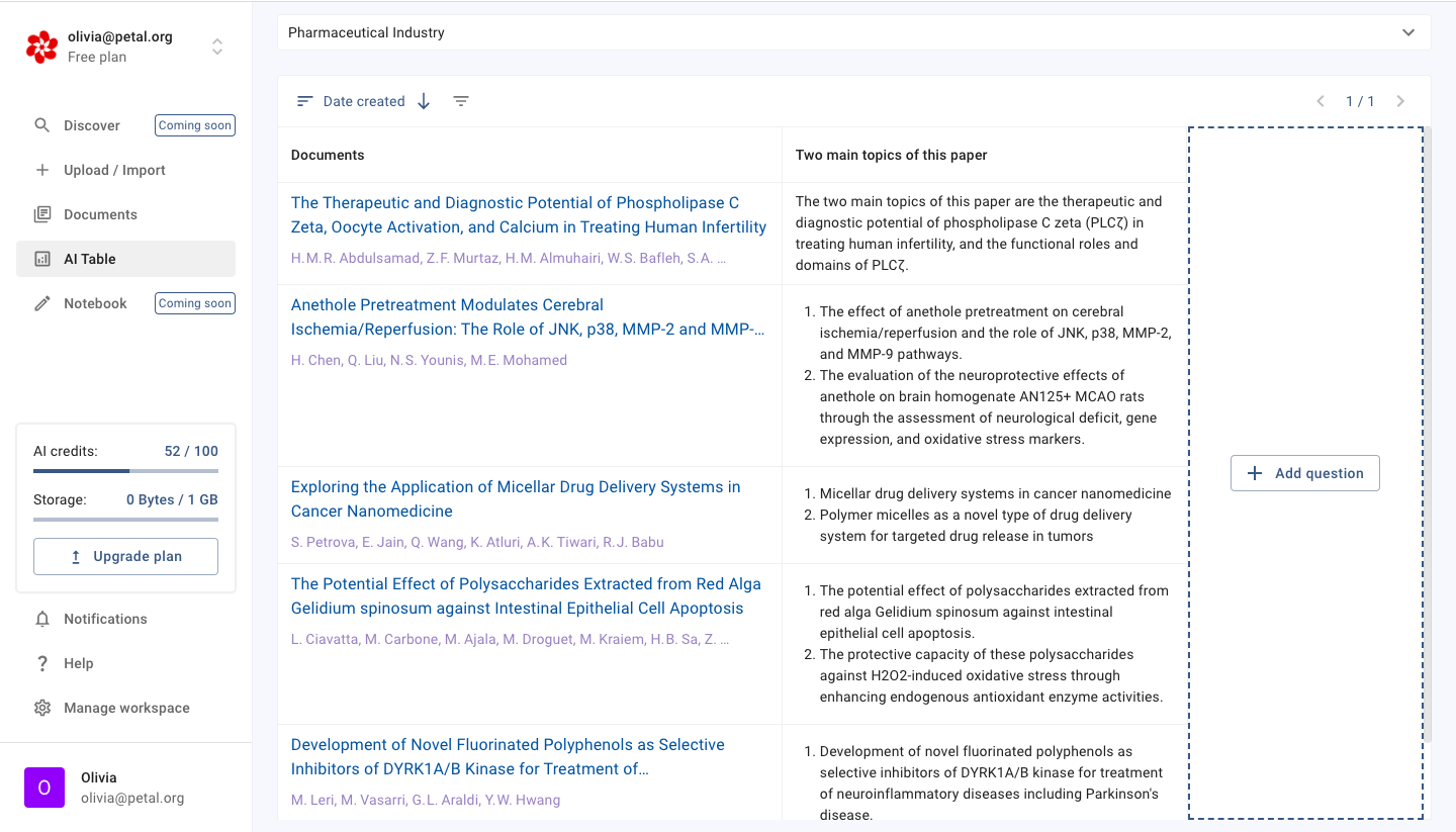 Petal Software Reviews, Demo & Pricing - 2023