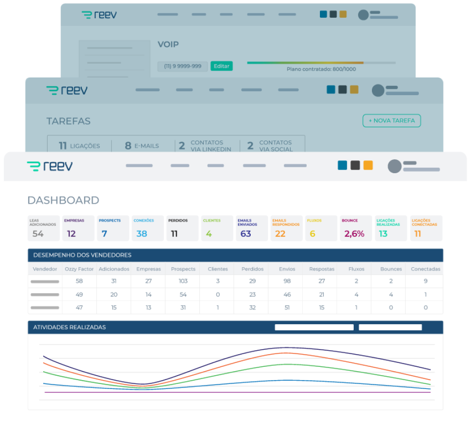 Reev Pricing, Alternatives & More 2025 | Capterra