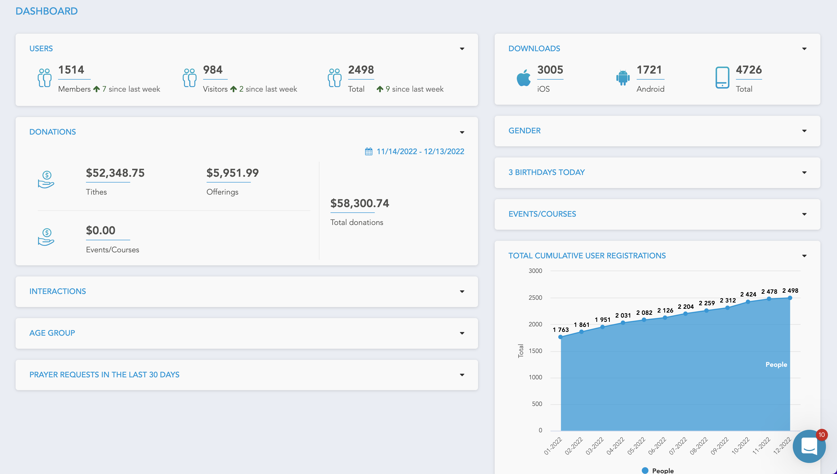 InPeace | Reviews, Pricing & Demos - SoftwareAdvice AU
