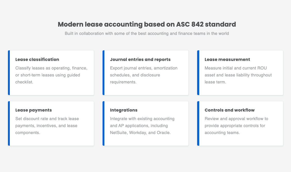 Spacebase Reviews, Cost & Features | GetApp Australia 2024