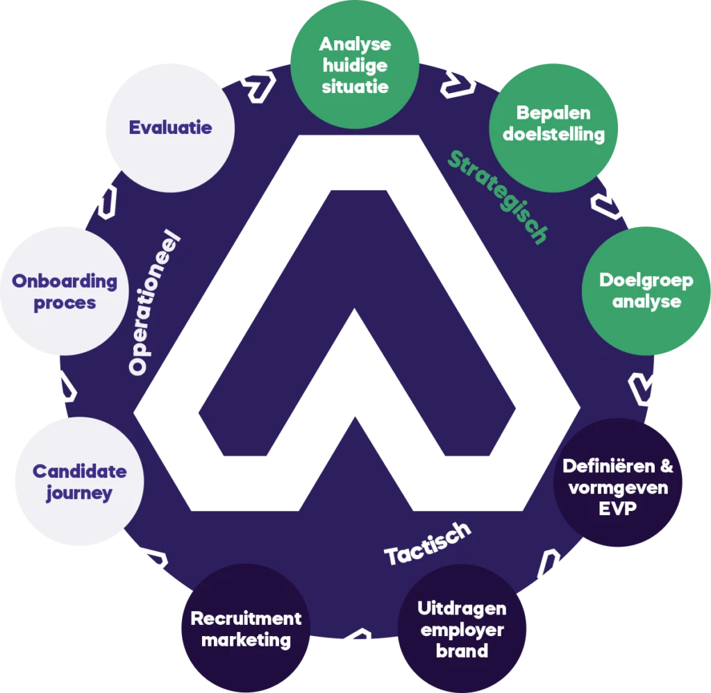 Applicant Cost & Reviews - Capterra Australia 2023