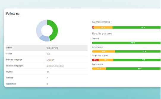 Cyber Due Diligence Price, Reviews & Ratings - Capterra United Arab ...