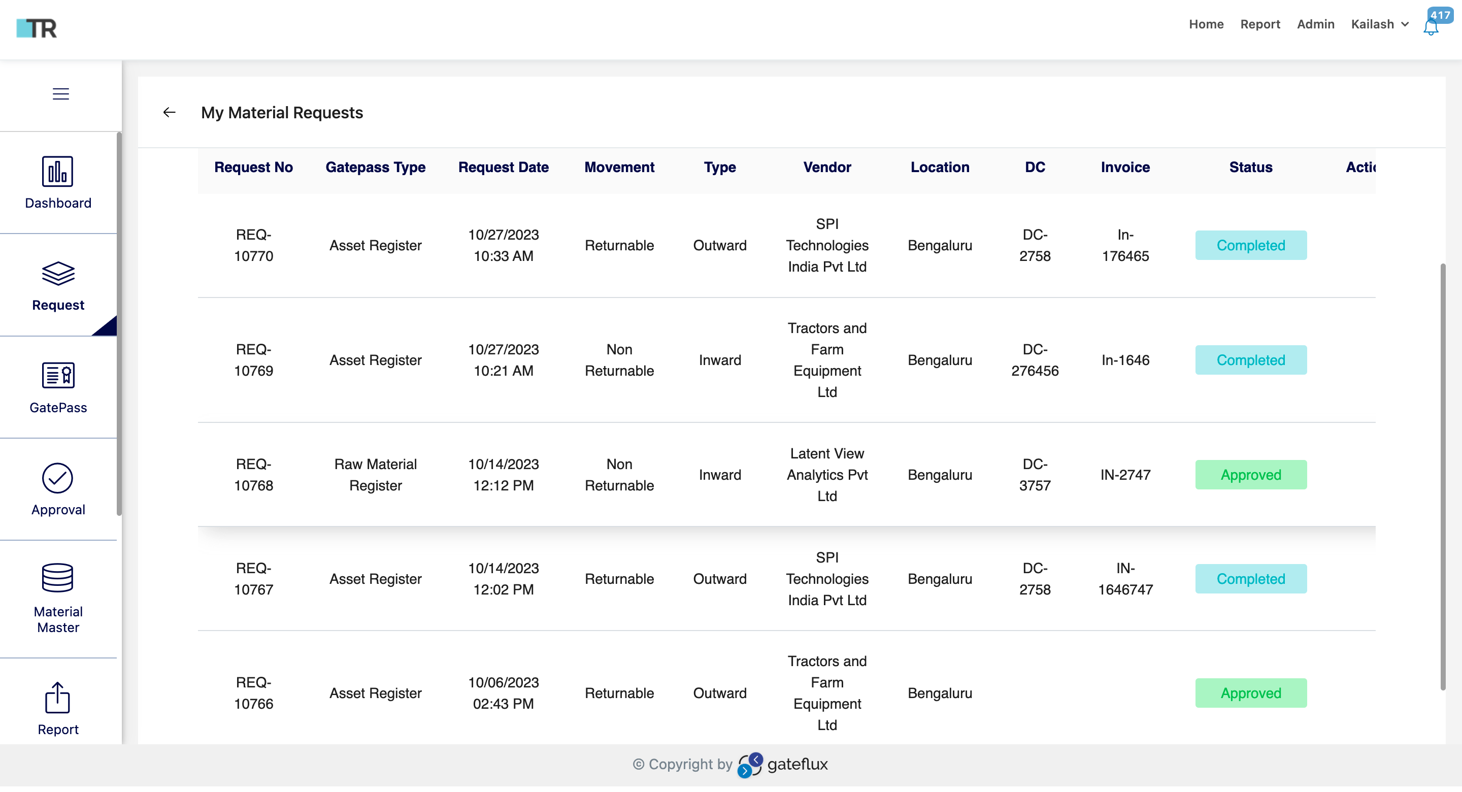 Material Gate Pass Management System Cost & Reviews - Capterra ...