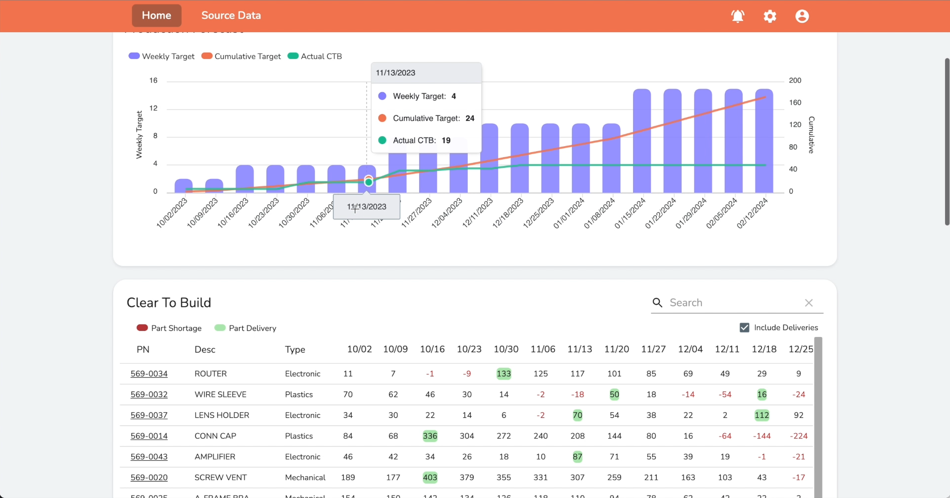 Clear To Build Software Reviews, Demo & Pricing - 2024