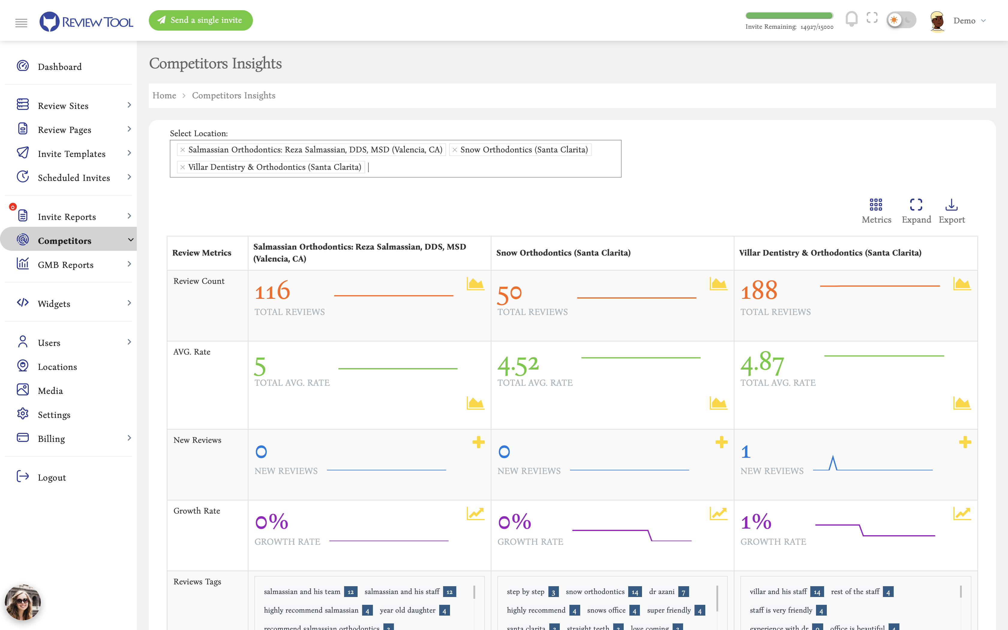 Review Tool Reviews, Cost & Features | GetApp Australia 2024