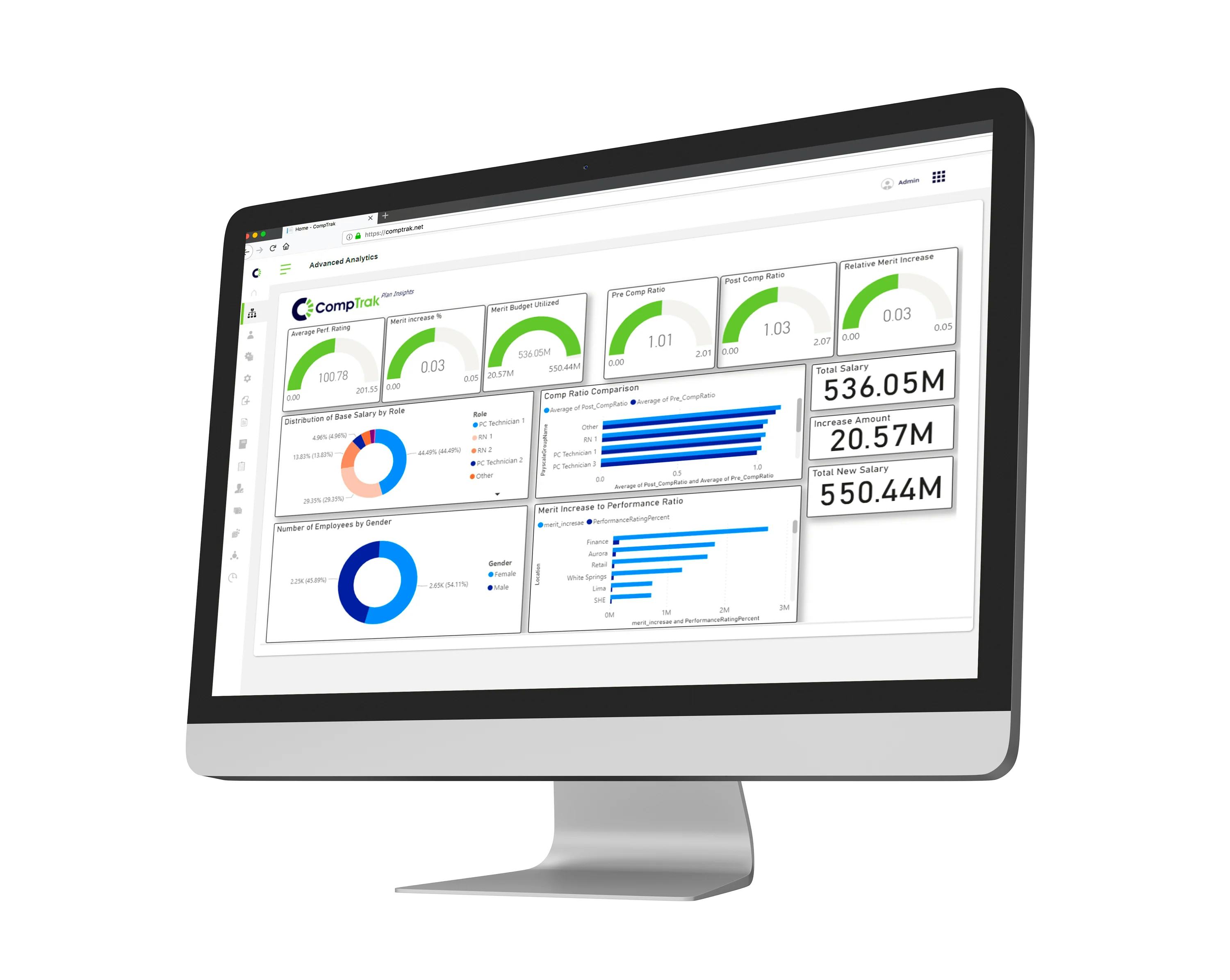CompTrak Long Term Incentive Management - Opiniones, precios y ...