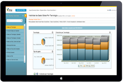 TEM Cost & Reviews - Capterra Australia 2023